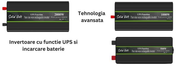 Solid Volt - Inovatie In Fiecare Produs